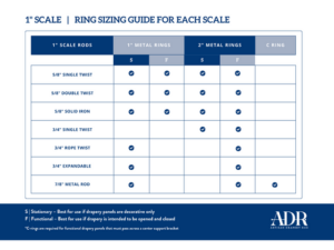 Choosing the Right Rings for Your Drapery Rods - Artisan Drapery Rod