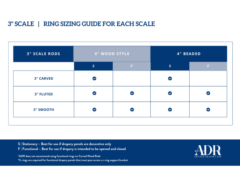 Choosing the Right Rings for Your Drapery Rods - Artisan Drapery Rod